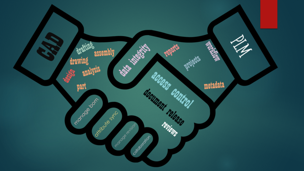 Integrating CAD Applications with PLM Software - Spirangle